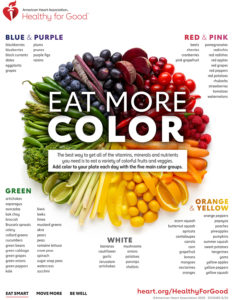 The Importance of "Eating Your Colors" - Brothers All Natural Blog